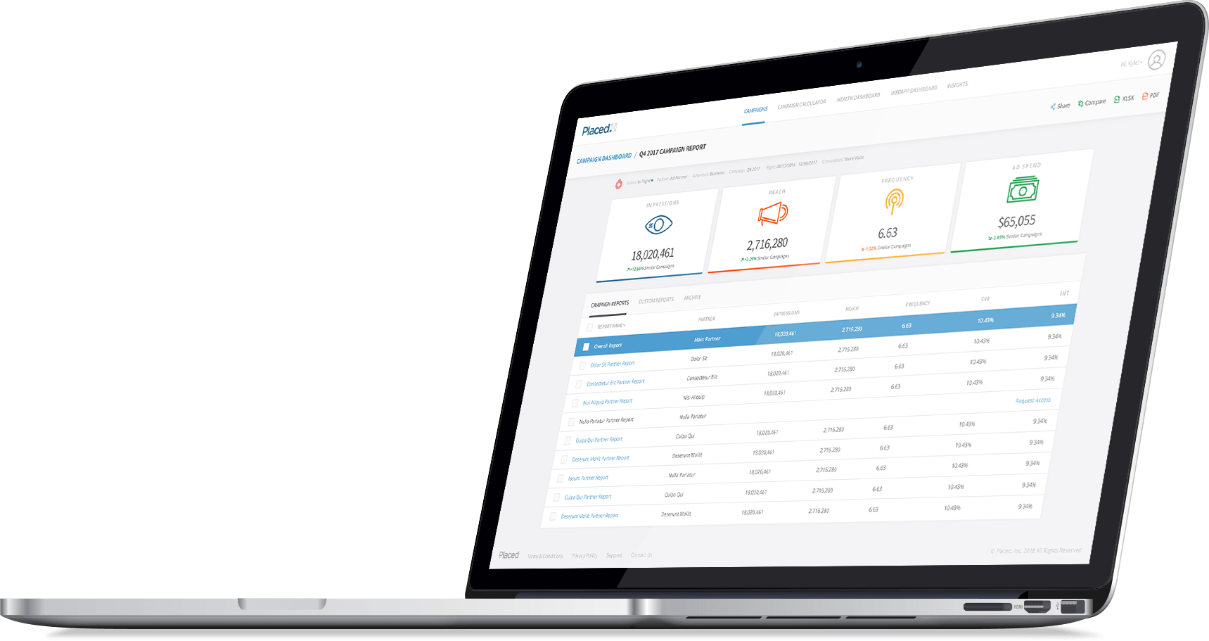placed.com Domain Owner Whois and Analysis
