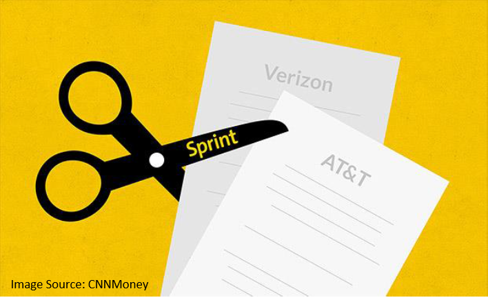 Location Measurement: Case Studies & White Papers | Placed